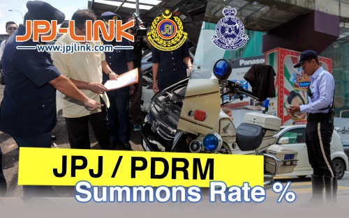 jpj_summon_rate – JPJ Link